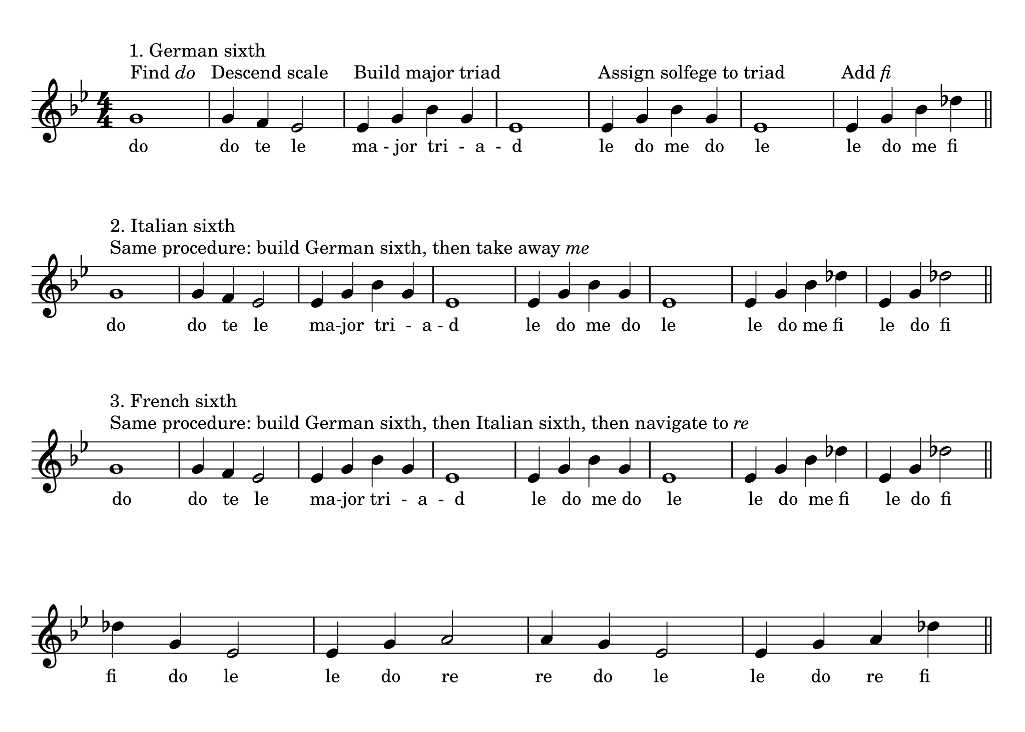 Harmonic Dictation Exam Review – Integrated Aural Skills