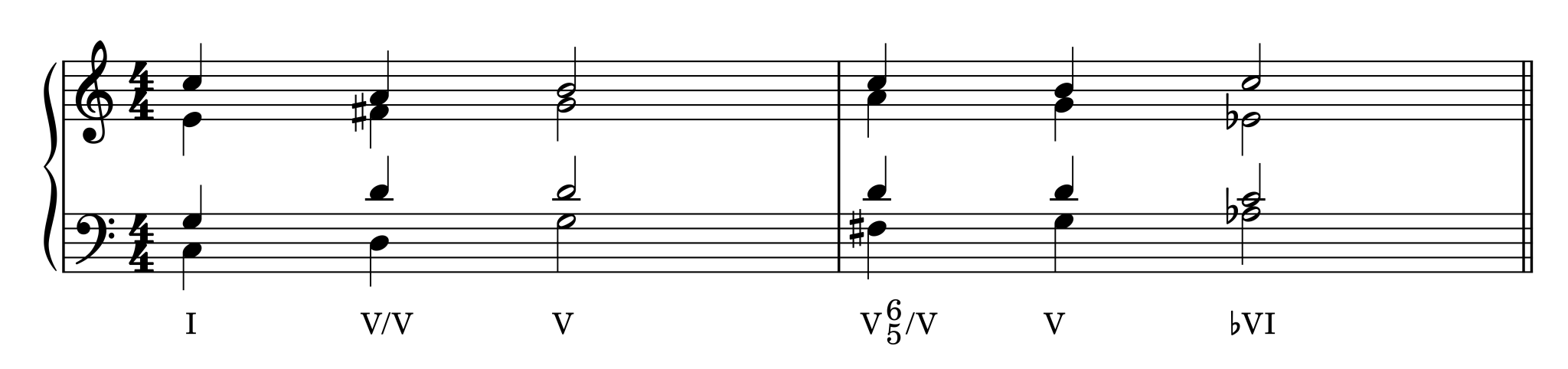 Piano Practice – Borrowed Chords – Integrated Aural Skills