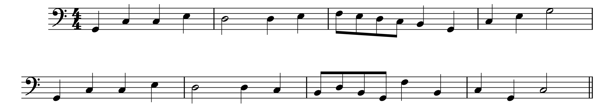 Ear Training – Building Fluency in Melodic Dictation – Integrated Aural ...