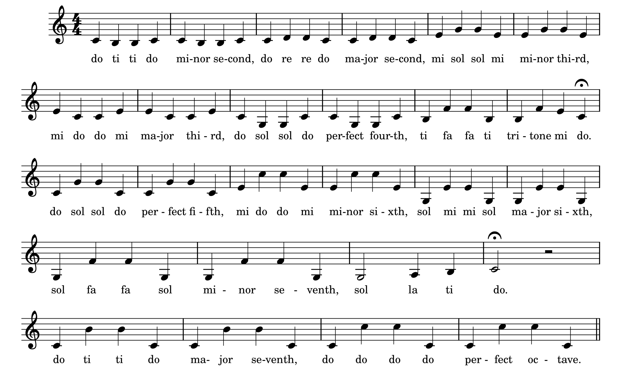 Sight Singing Assignment – Integrated Aural Skills